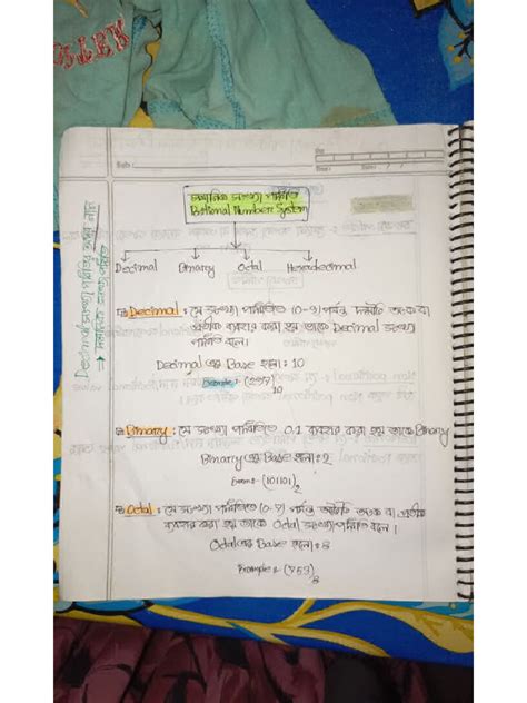 Binary Math Pdf