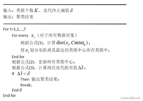 用k Means算法处理wine数据集和winequality数据集葡萄酒数据集的kmeans聚类分析 Csdn博客