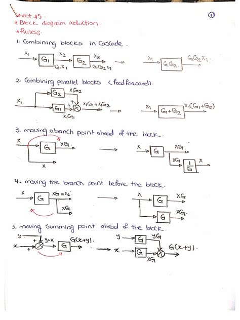 Sheet5 Block Diagram Pdf