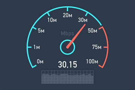 Teste de Velocidade Minha Conexão serwer2311392 home pl