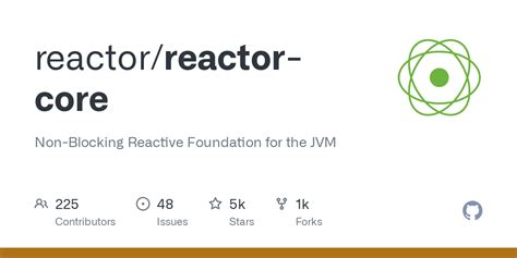 Reactor Corereactor Coresrcmainjava21reactorcorescheduler
