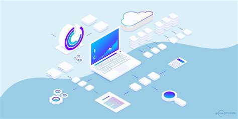 Парсинг Html с помощью Domdocument в Php