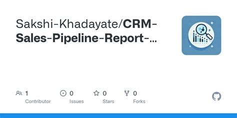 Github Sakshi Khadayatecrm Sales Pipeline Report And Analytics Github Sakshi Khadayatecrm Sales Pipeline Report And Analytics