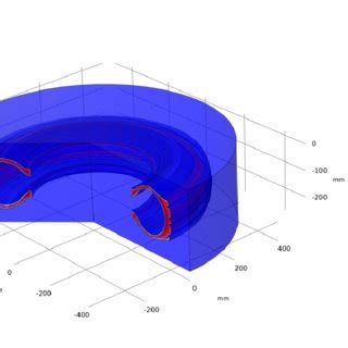 Computer Model Illustration Download Scientific Diagram