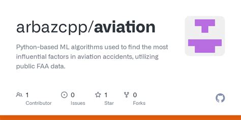 GitHub Arbazcpp Aviation Python Based ML Algorithms Used To Find The Most Influential Factors