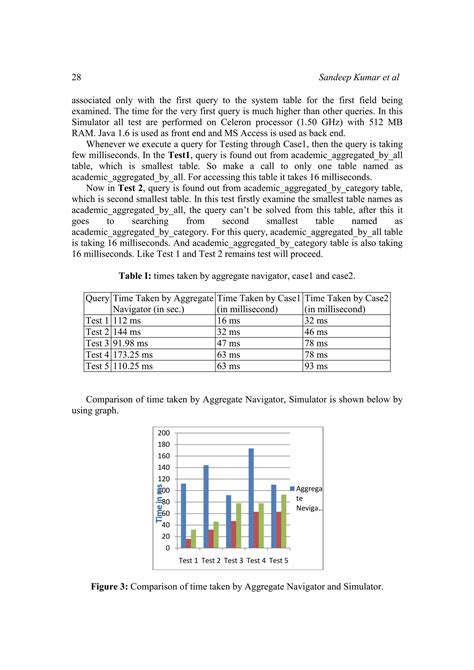 Database Aggregation Using Metadata Pdf