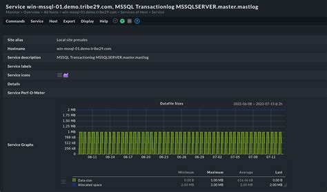 How To Set Up Comprehensive Sql Server Monitoring