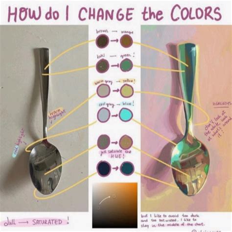 Best 13 Understanding Color Value In Art How To See Values In Color Artofit