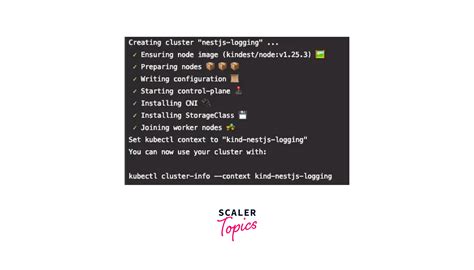 Kubernetes Api Scaler Topics