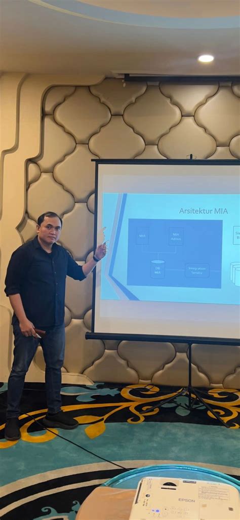 Softwareengineering Softwarearchitecture Businessdevelopment