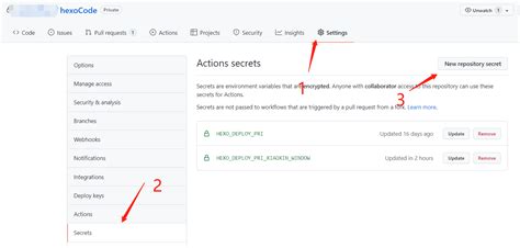 github actions实现自动化部署hexo博客 bob