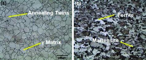 Base Metal Microstructure A Inconel 718 And B Aisi 410 Download Scientific Diagram