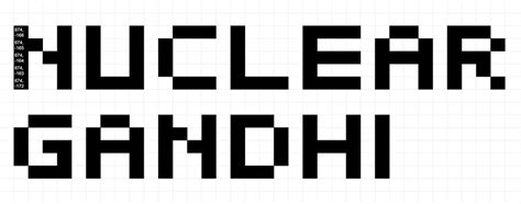 nuclear gandhi text coordinates r indiaplace