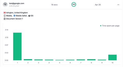 Viewer Analytics In Papermark