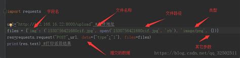 Python Request Post上传文件常见要点python Python Request Post上传文件常见要点python