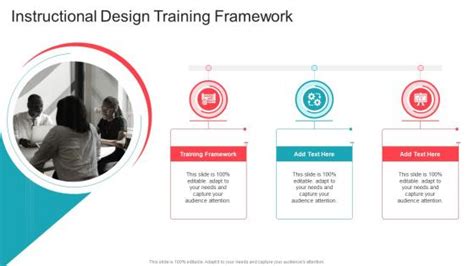 Instructional Design Framework Powerpoint Presentation And Slides Ppt Slide Slideteam