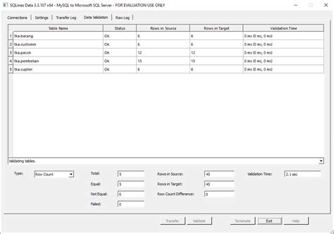 Teguh Triharto Learning Center Migration Mariadbmysql To Mssql Using Sqlines Data