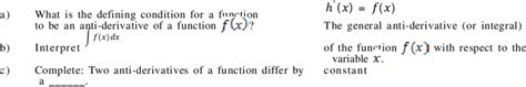 Concept Of The Anti Derivative Download Table