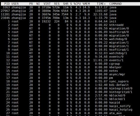 查看java哪个线程占用cpu资源 Csdn博客