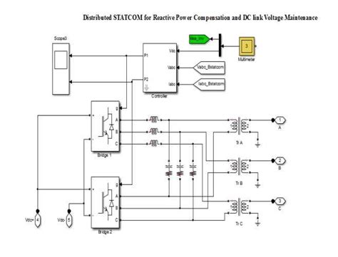 output membership function b shunt active power filter controller