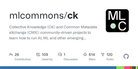 ck docs history md at master · mlcommons ck · github