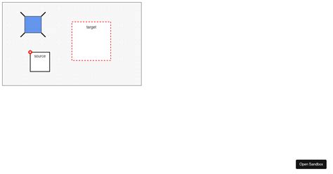 jointjs paper shapes codesandbox