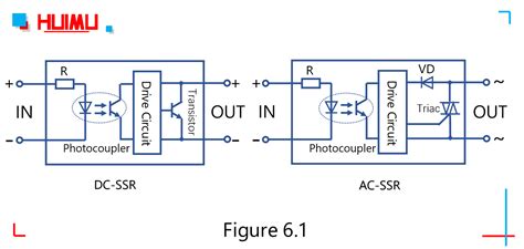 Solid State Relay Circuit Diagram And Operation At Zane Pellot Blog