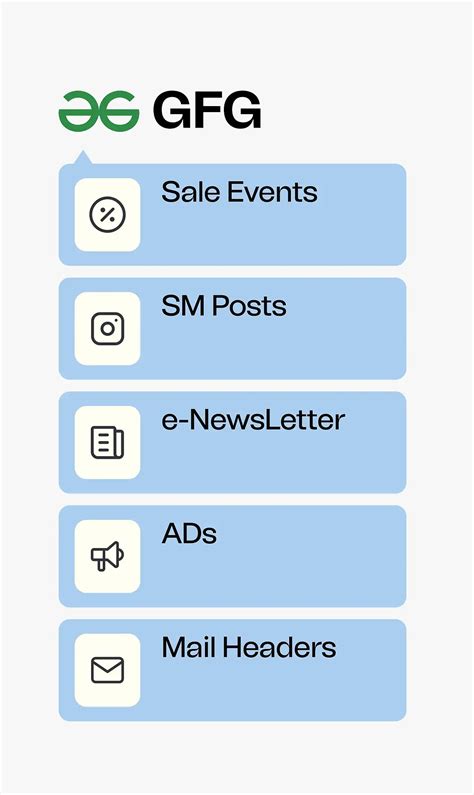 Geeksforgeeksview My Site