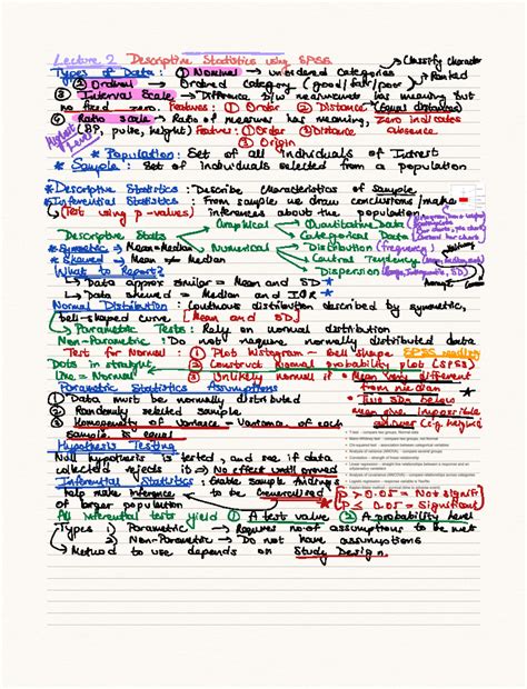 Biostatistics Notes Year Descriptinestisting Spss Nominal Unordered Categories Classify