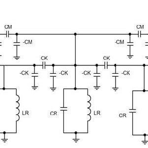 Equivalent Circuit Model Of The Proposed Filter Download Scientific Diagram