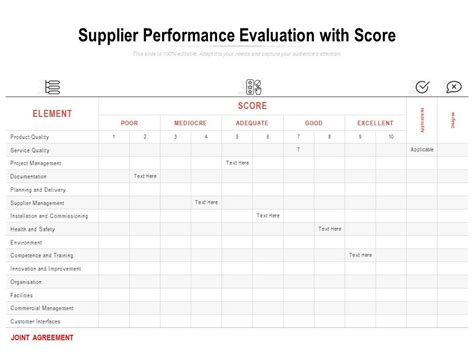 Supplier Performance Evaluation With Score Powerpoint Presentation