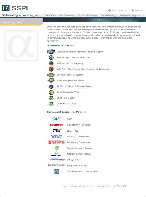 12 Applications Of Cyclostationarity To Signals Intelligence Cyclostationarity