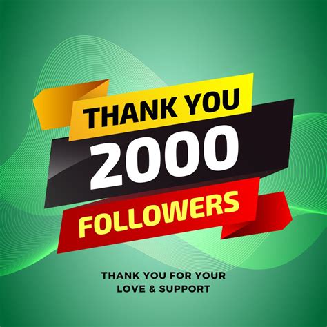 Kasun Dissanayake On Linkedin Medium Blogging Technicalwriting Blogging Bloggingcommunity