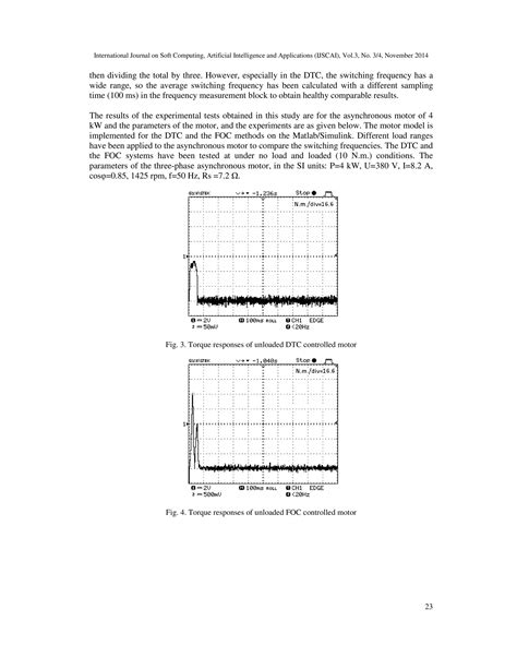 Comparing Of Switching Frequency On Vector Controlled Asynchronous