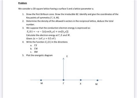 Solved We Consider A 2d Square Lattice Having A Surface S
