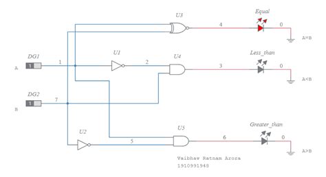 1 Bit Comparator Multisim Live