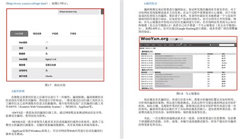 Github点赞飙升！电信大牛的python渗透测试实战指南 阿里云开发者社区