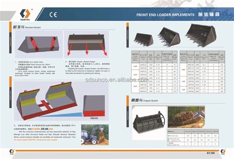 Bucket Loader Wheel Loader Quick Hitched Front Attachment