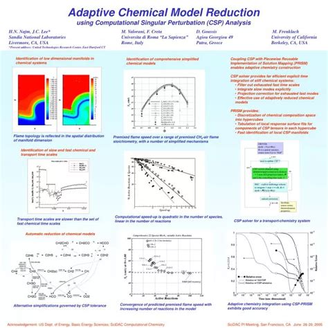 ppt adaptive chemical model reduction using computational singular