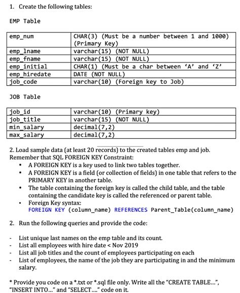 Solved 1 Create The Following Tables Emp Table Job Table