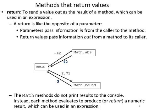 Section 3 2 Methods That Return Values Method