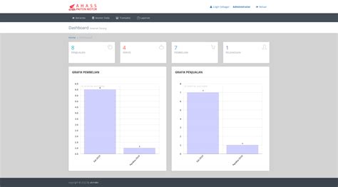 sistem inventori sparepart dengan framework laravel 8 dan bootstrap 3