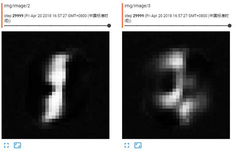 Bad Performance Issue Zardinality WGAN Tensorflow GitHub