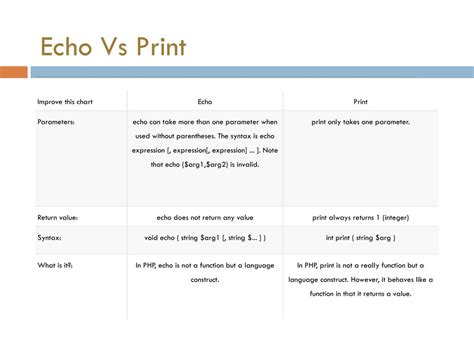 PPT - Chapter - 1 PowerPoint Presentation, free download - ID:6694079