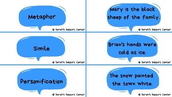 Figurative Language Sort By Sarah S Support Center TpT