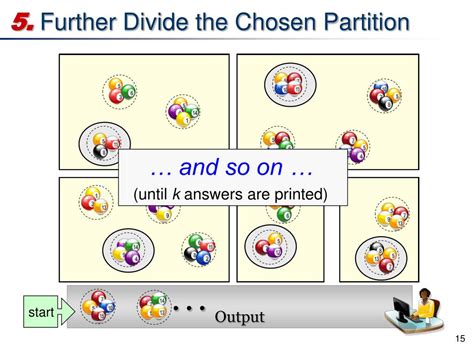 Ppt Optimizing And Parallelizing Ranked Enumeration Powerpoint