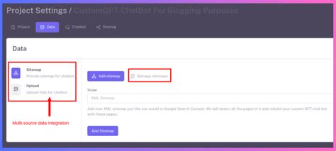 How To Use A Custom Chatgpt Chatbot For Content Writing Step By Step Guide Customgpt