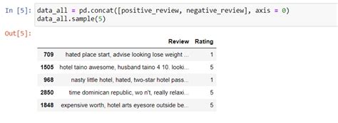 Hotel Sentiment Analysis Using Nlp Nomidl