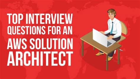 50 essential aws solution architect interview questions and expert answers to ace your interview
