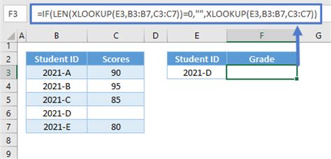 XLOOKUP Returns Return Blank Instead Excel Automate Excel